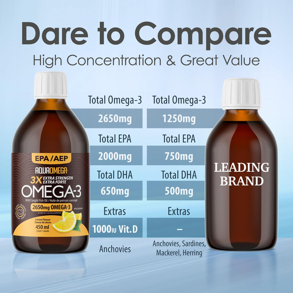 extra strength EPA omega-3 benefits