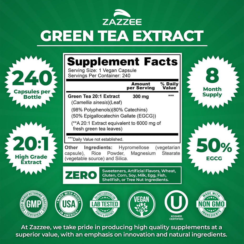 extra strength green tea extract benefits