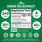 extra strength green tea extract benefits