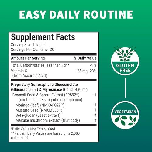 extra strength multivitamin for women