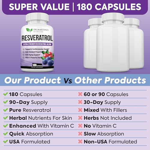 extra strength resveratrol for men and women