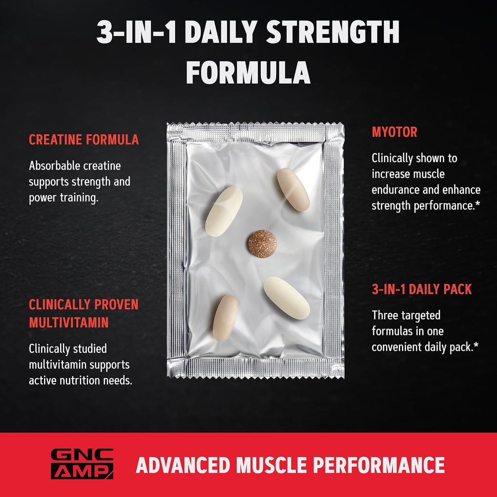 Extreme strength support from GNC