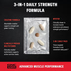 Extreme strength support from GNC