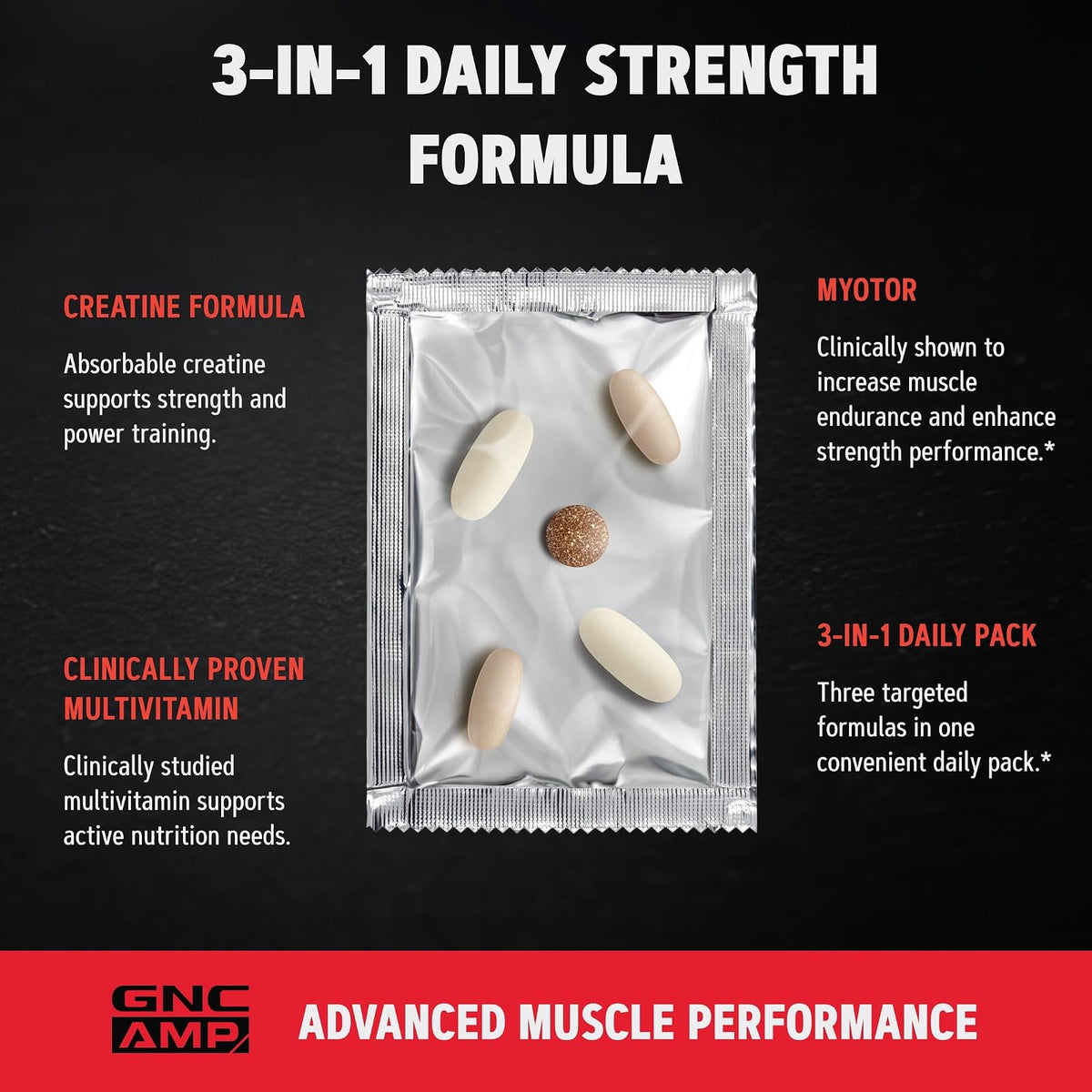 Extreme strength support from GNC