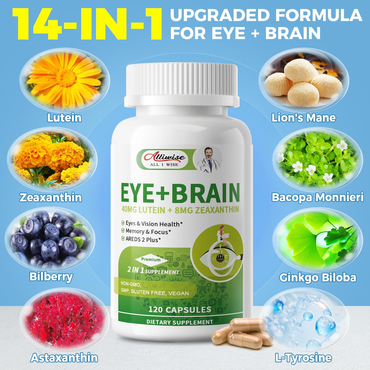 Eye Brain Lutein antioxidant support