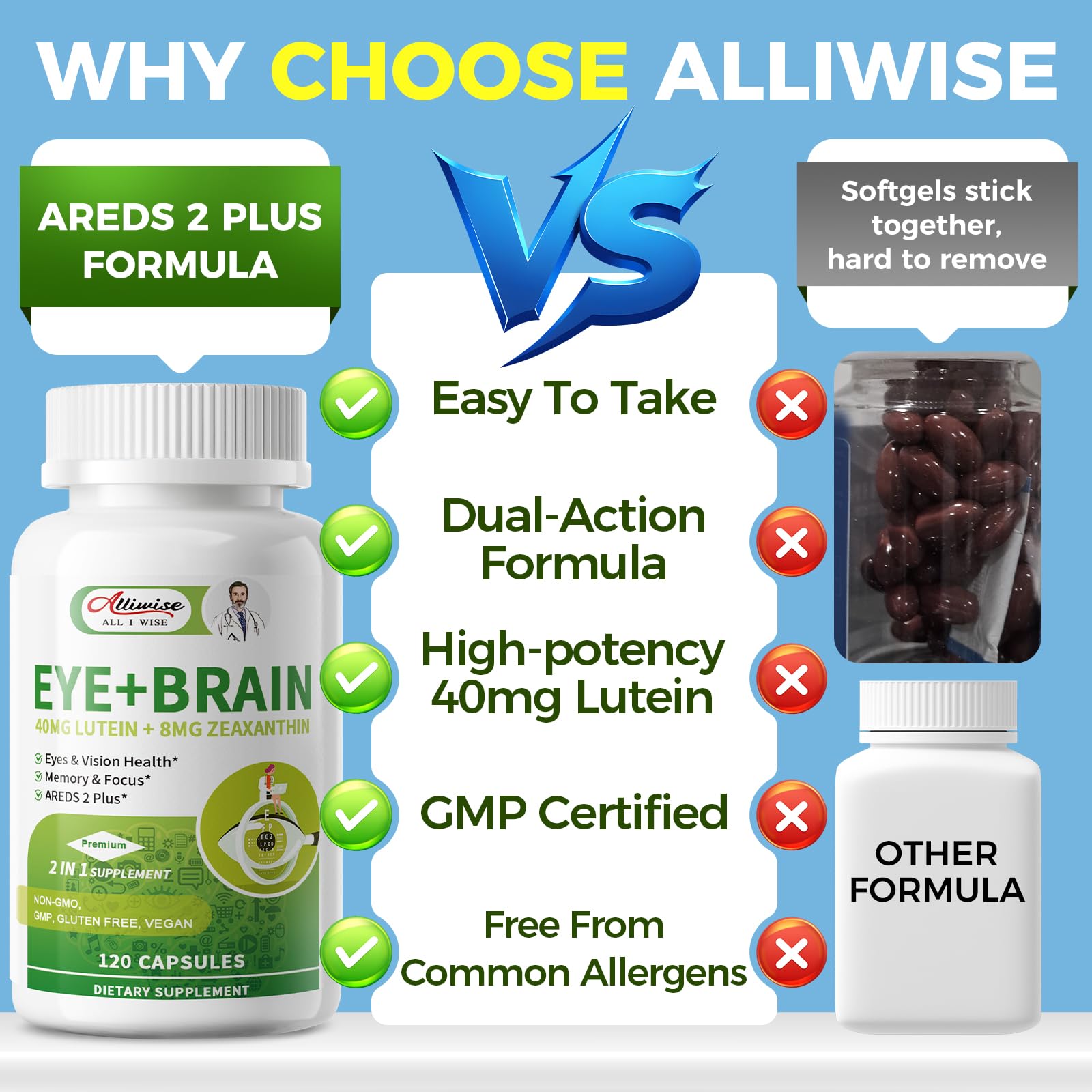 Eye Brain Lutein with zeaxanthin