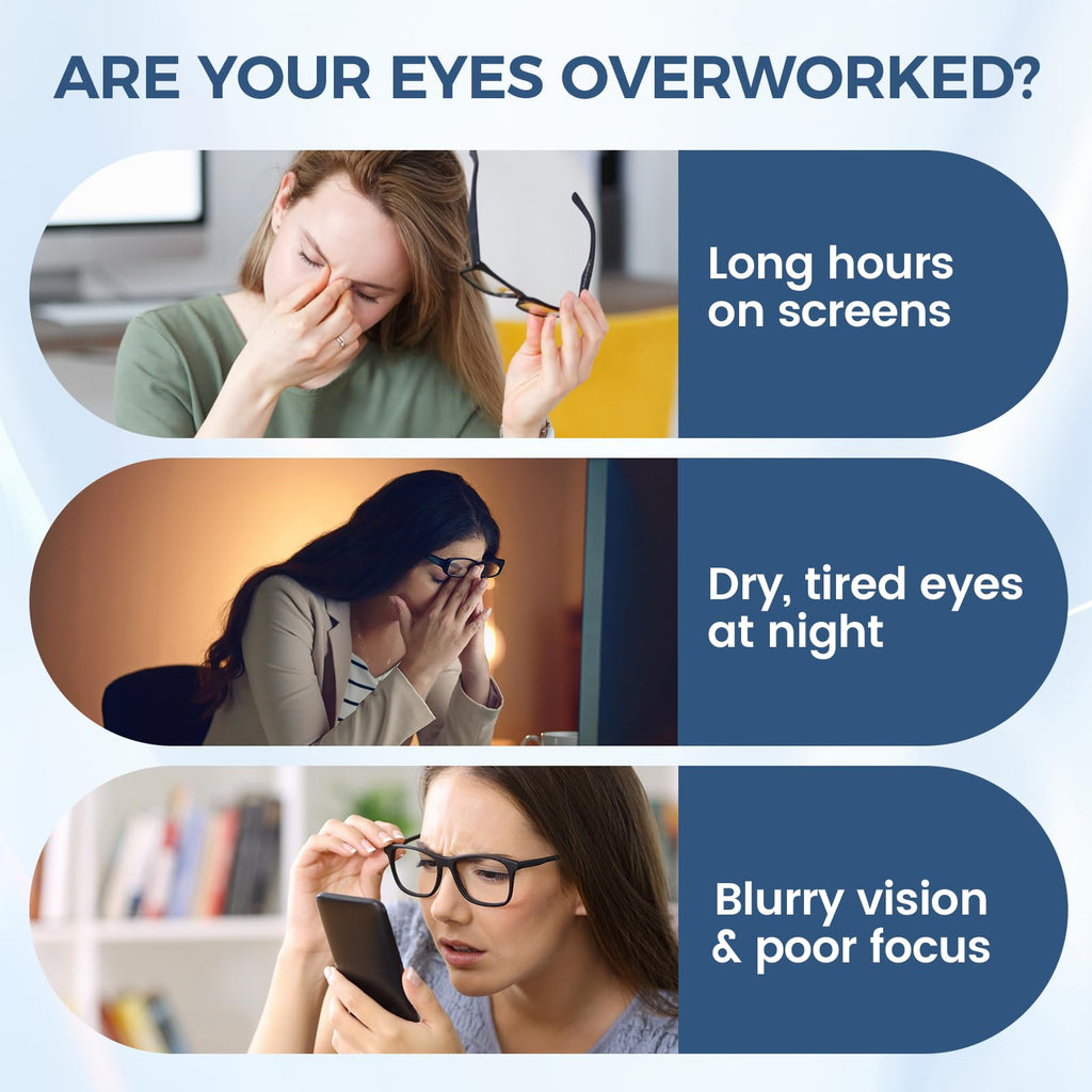 Eye care supplement with multiple benefits
