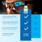eye care vitamins for daily use