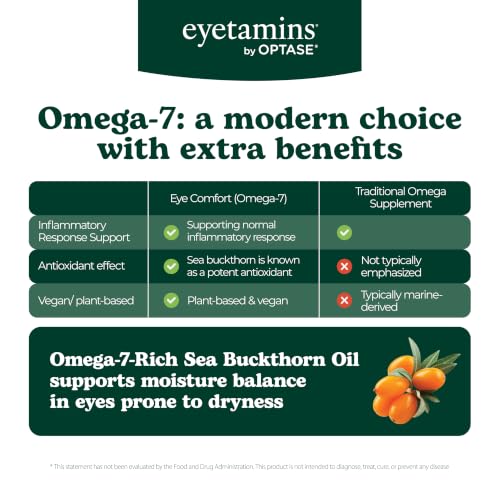 eye comfort multivitamin for seniors