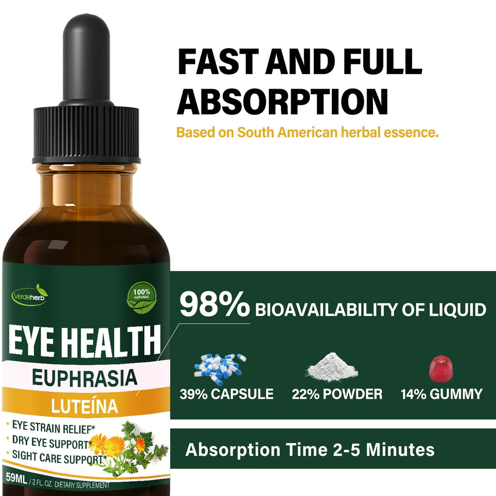 eye drops for digital eye strain