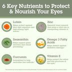eye health antioxidant formula