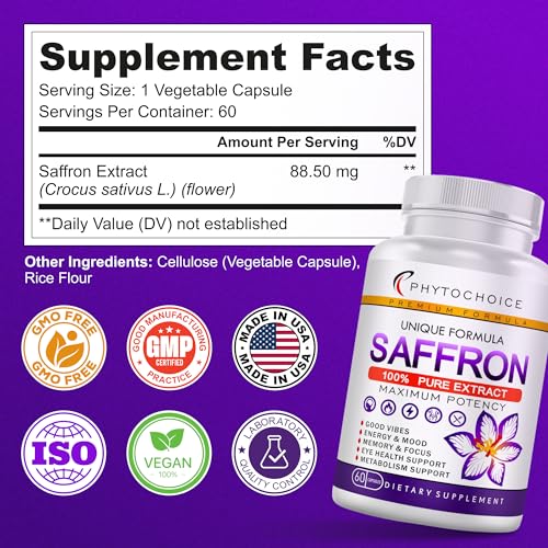 Eye health benefits of saffron extract
