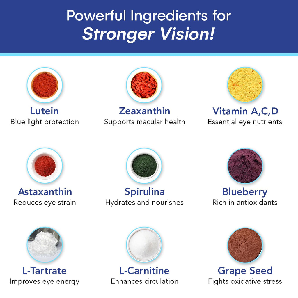 Eye health formula with 14 nutrients