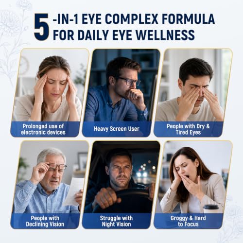 Eye health formula with Lutein and Zeaxanthin