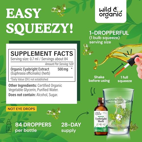 Eye health liquid herbal remedy