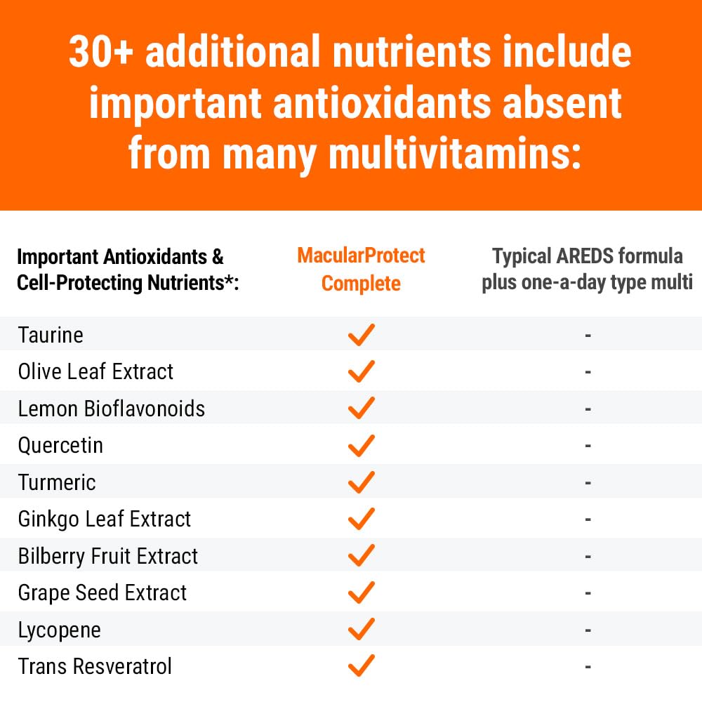 eye health multivitamin with minerals