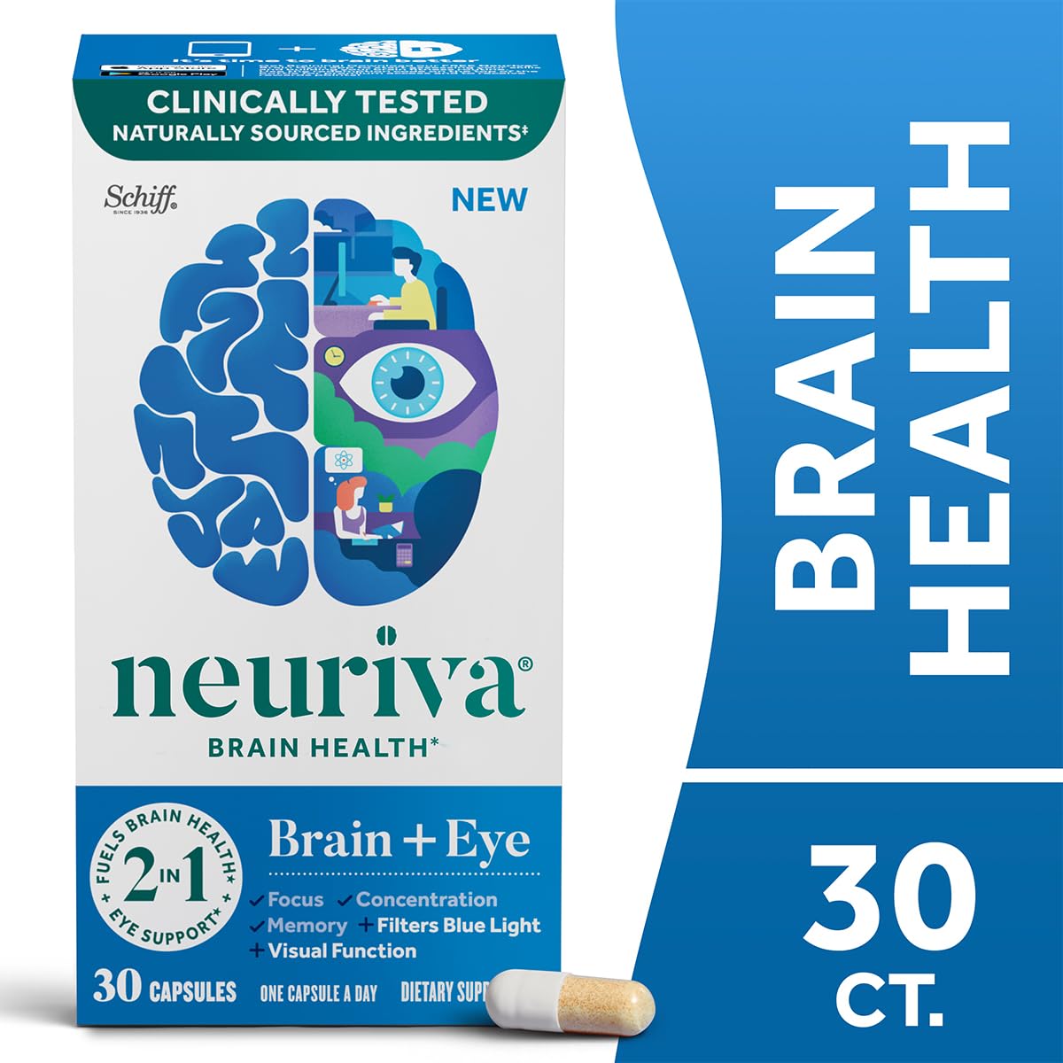 eye health multivitamins for adults