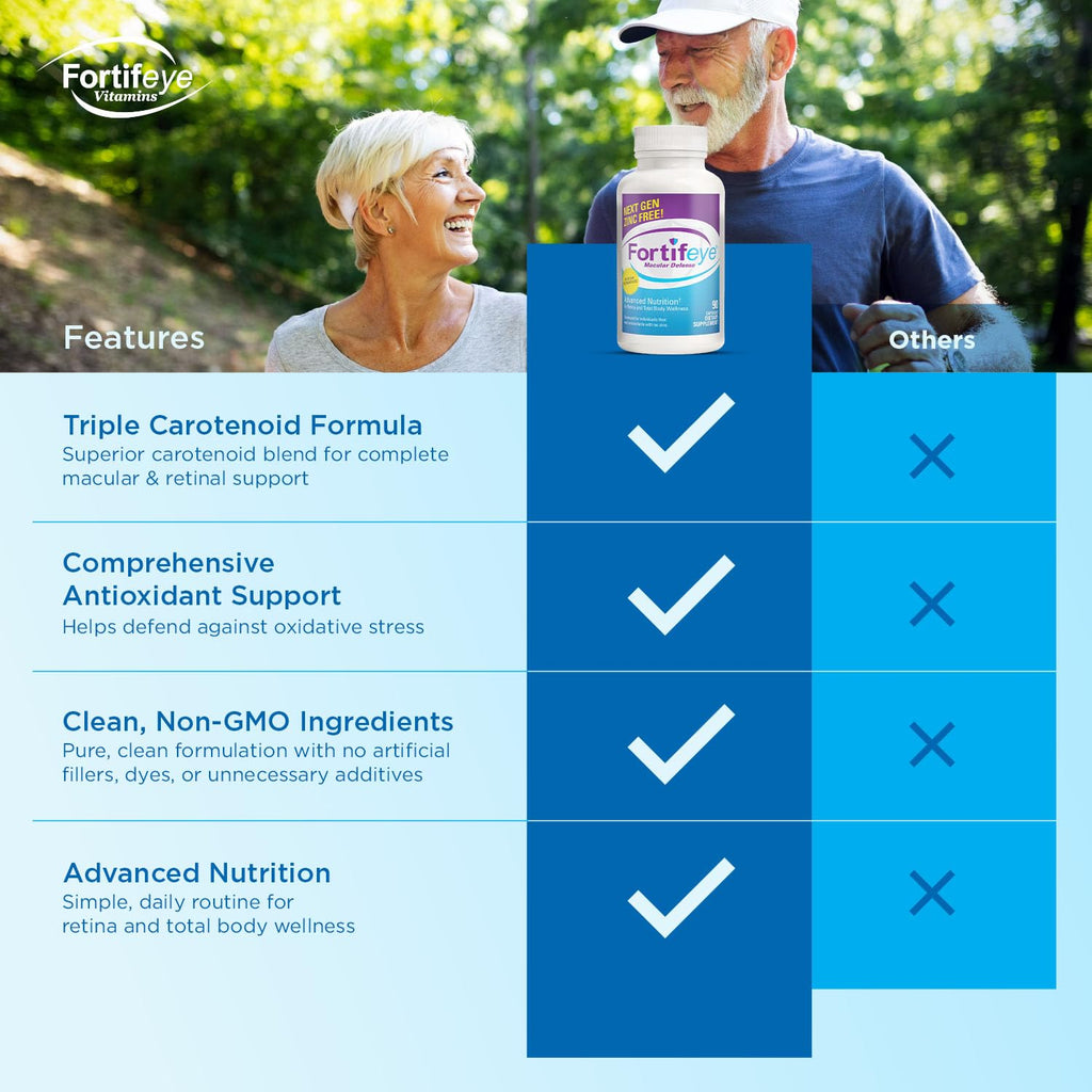 eye health multivitamins for adults