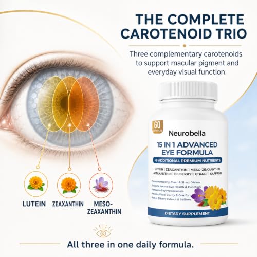 Eye health supplement with lutein