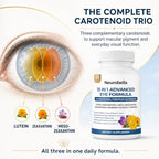 Eye health supplement with lutein