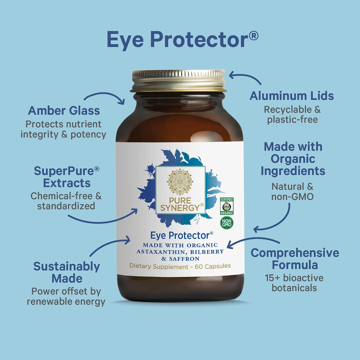 Eye health supplement with Vitamin A