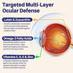 Eye health supplements for adults