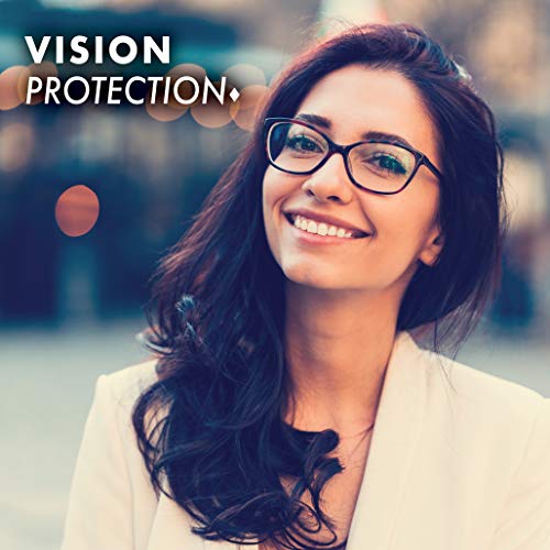 eye health support with lutein