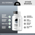 Eye health vitamins for adults
