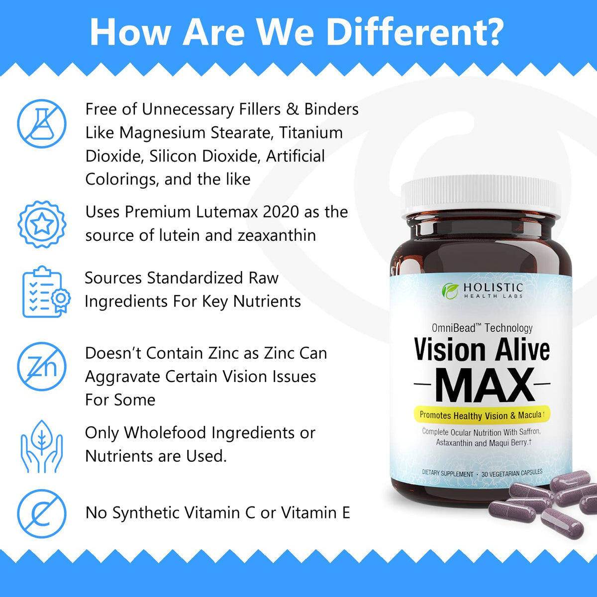 Eye health vitamins with lutein benefits