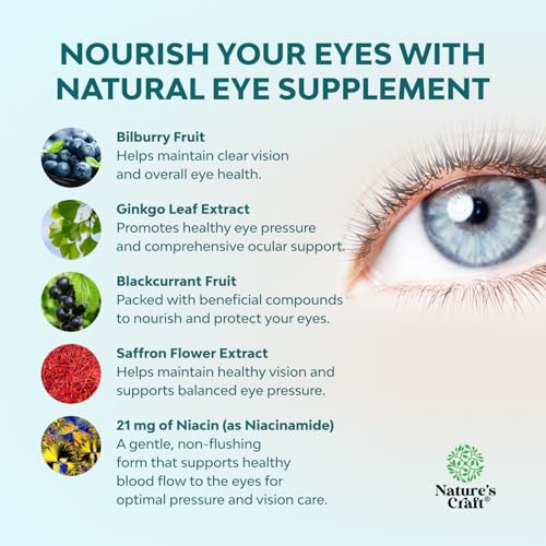 eye pressure relief for daily use
