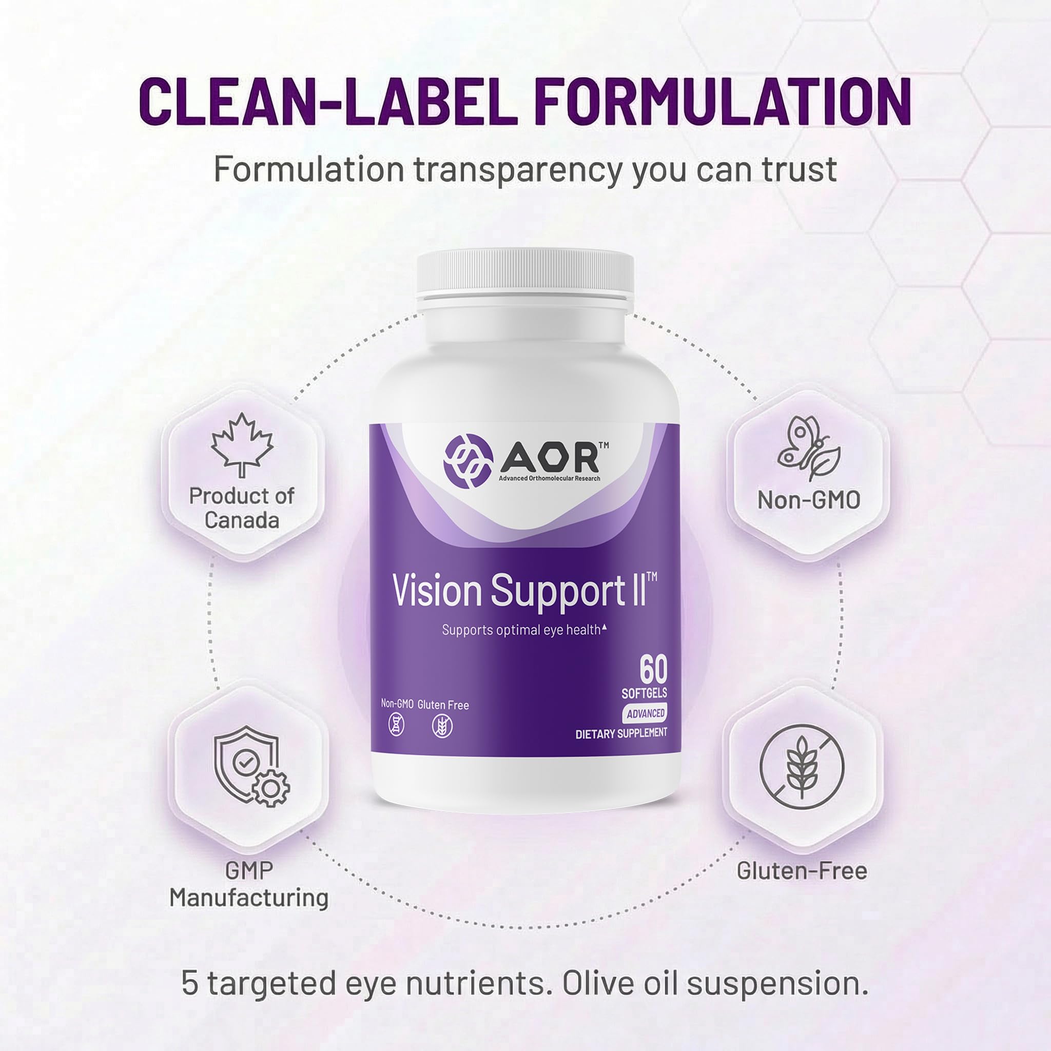eye support softgels with antioxidants