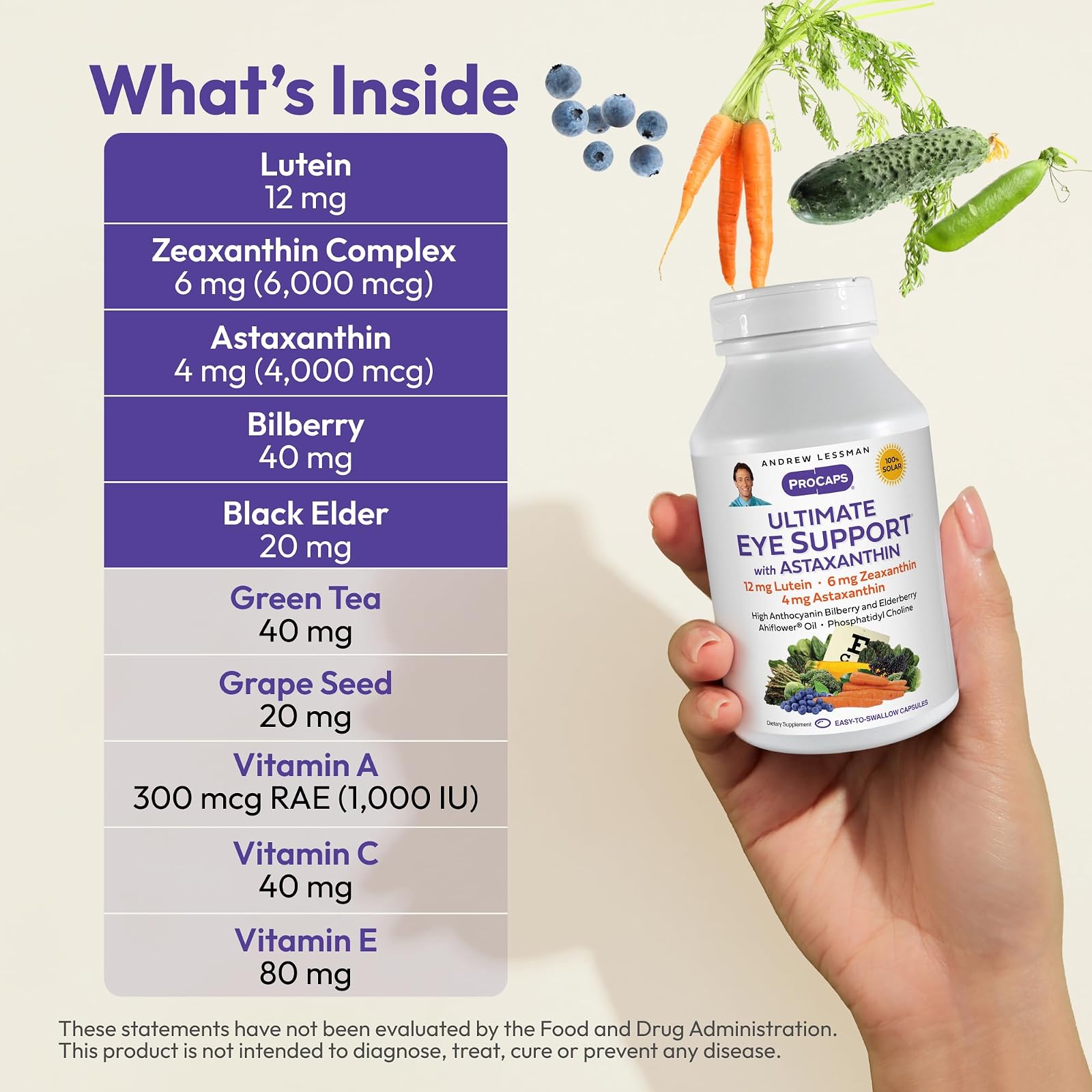 Eye support supplement with antioxidants