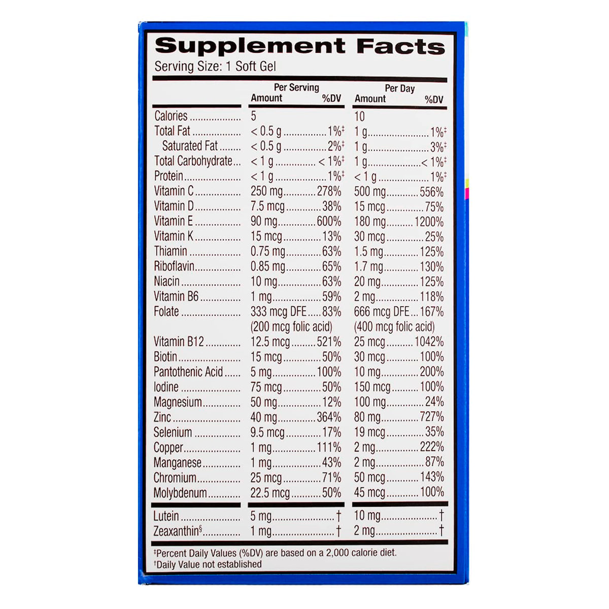Eye vitamin minerals for daily wellness