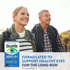 Eye vitamins for digital eye strain