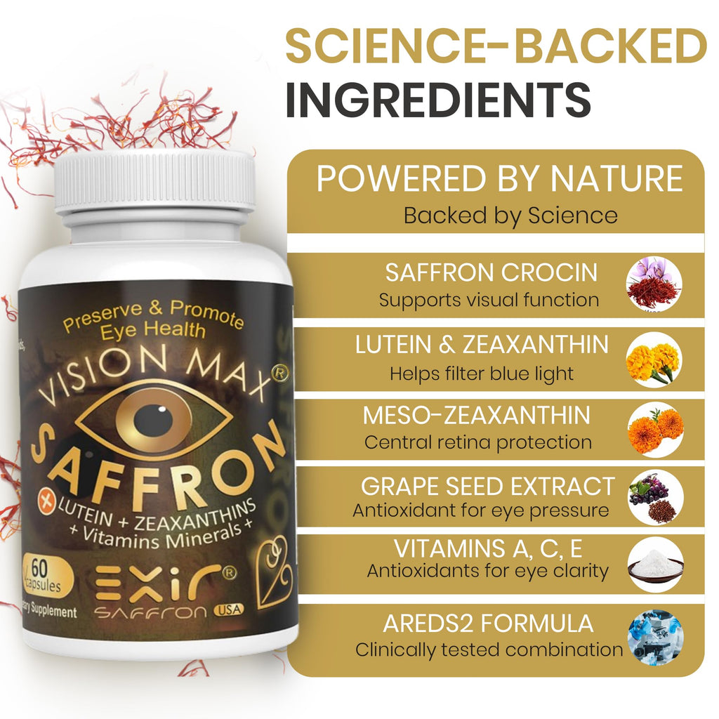 eye vitamins for enhanced visual function