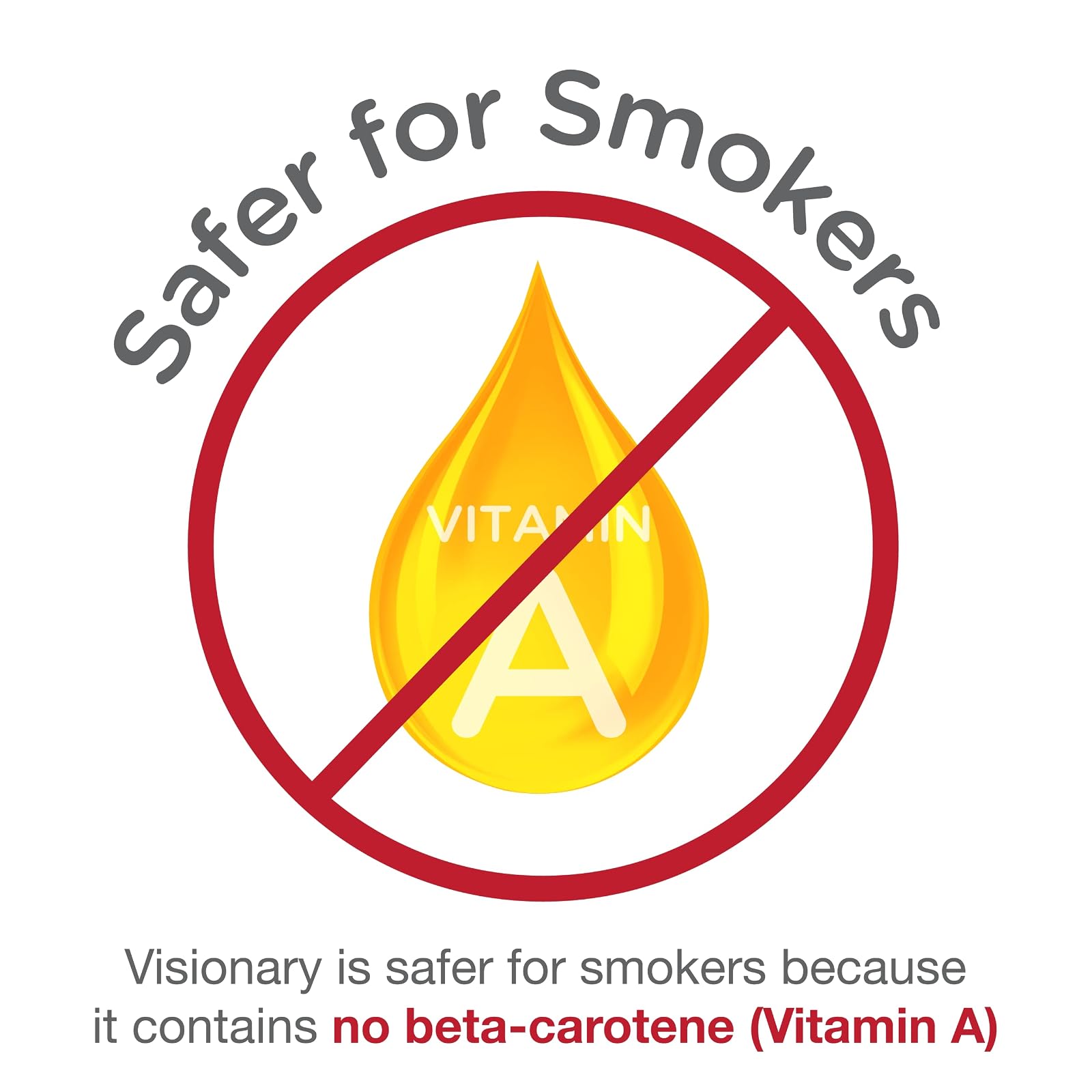 Eye vitamins with essential vitamin A
