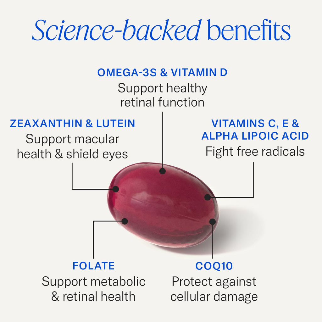 EyePromise Restore for healthier eyes