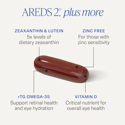 EyePromise softgels for vision support