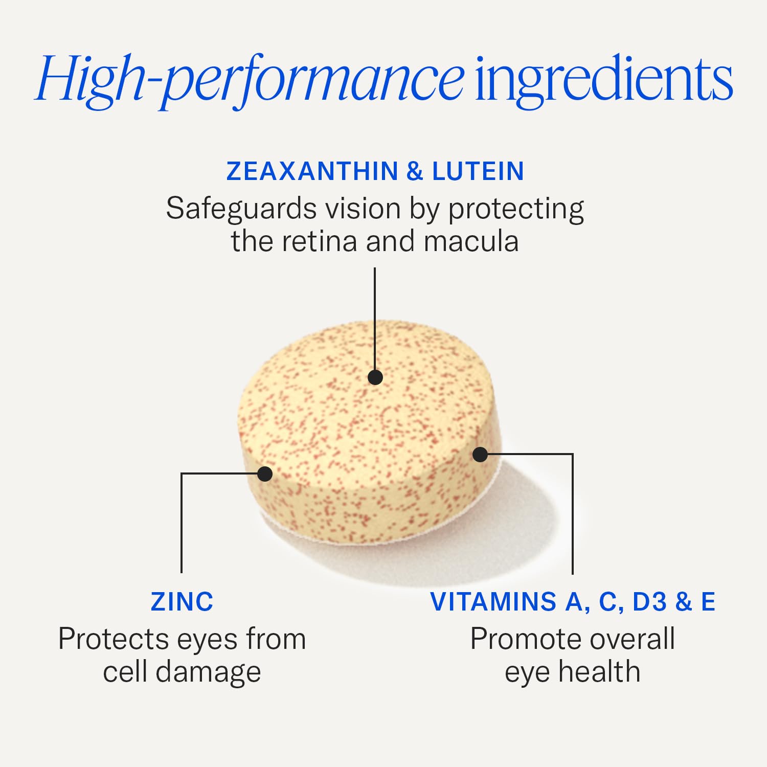 EyePromise Vizual Edge benefits