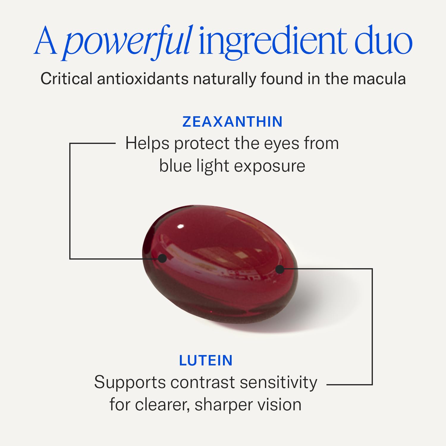 EyePromise Zeaxanthin for vision support