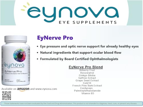EyNerve Pro mineral supplement benefits