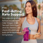 F1 Keto multivitamins for women