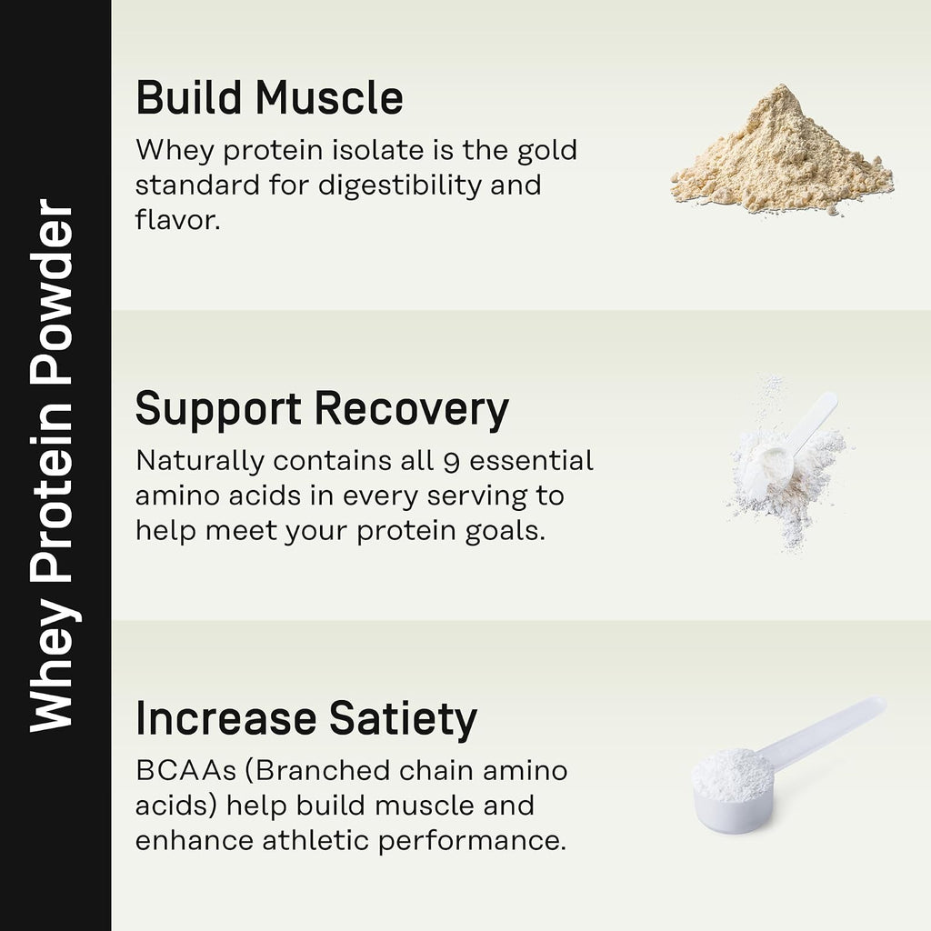 FACTOR FORM whey protein chocolate flavor