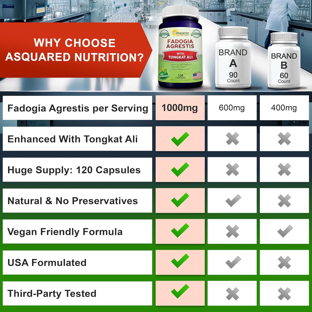 Fadogia Agrestis immune support formula