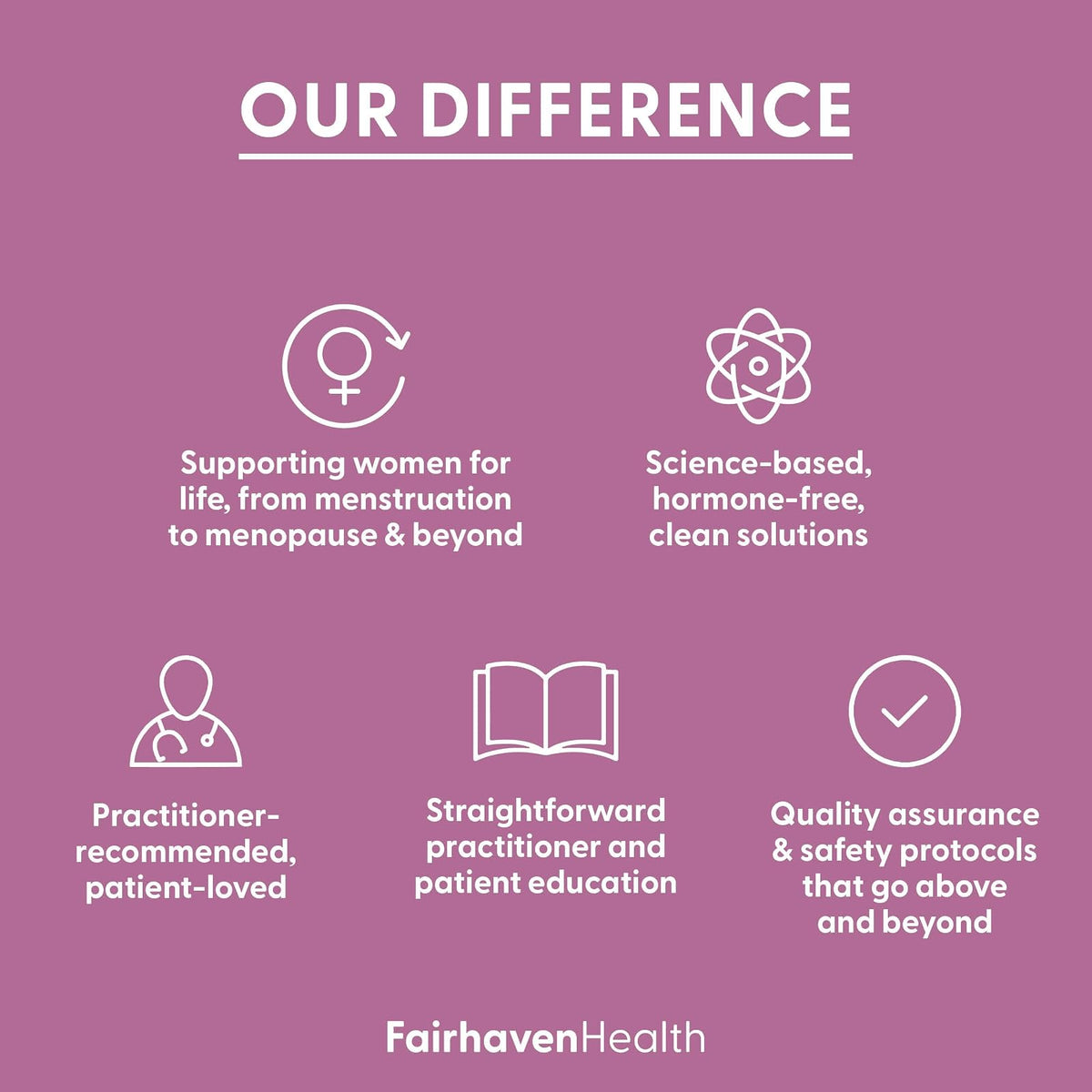 Fairhaven Health mineral capsules for vitality