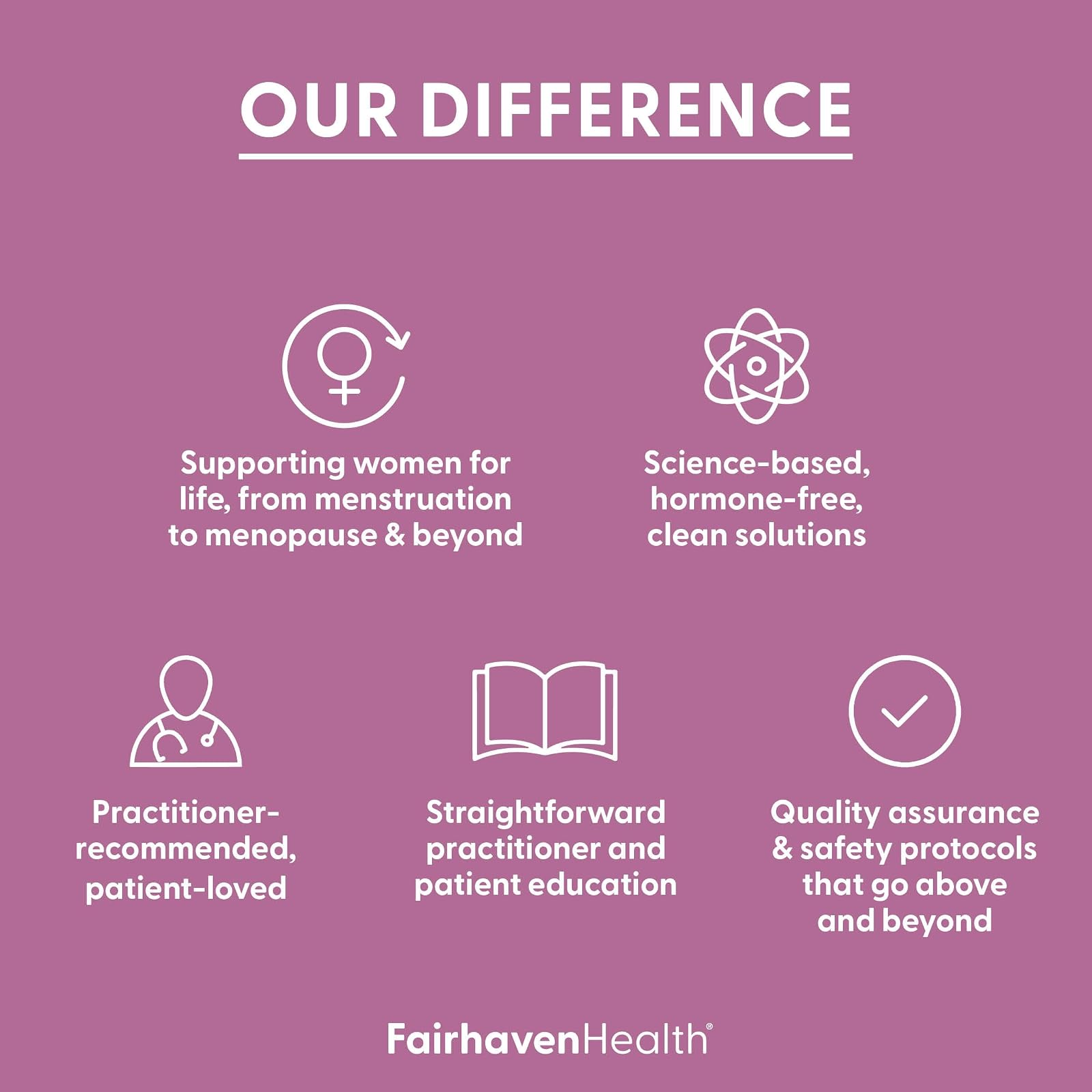 Fairhaven Health multivitamins for moms-to-be