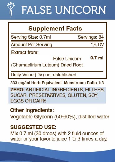 False Unicorn Tincture for hormonal balance