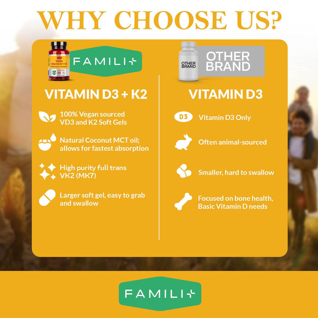 FAMILI+ vitamin D3 immune support