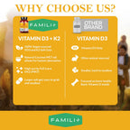 FAMILI+ vitamin D3 immune support