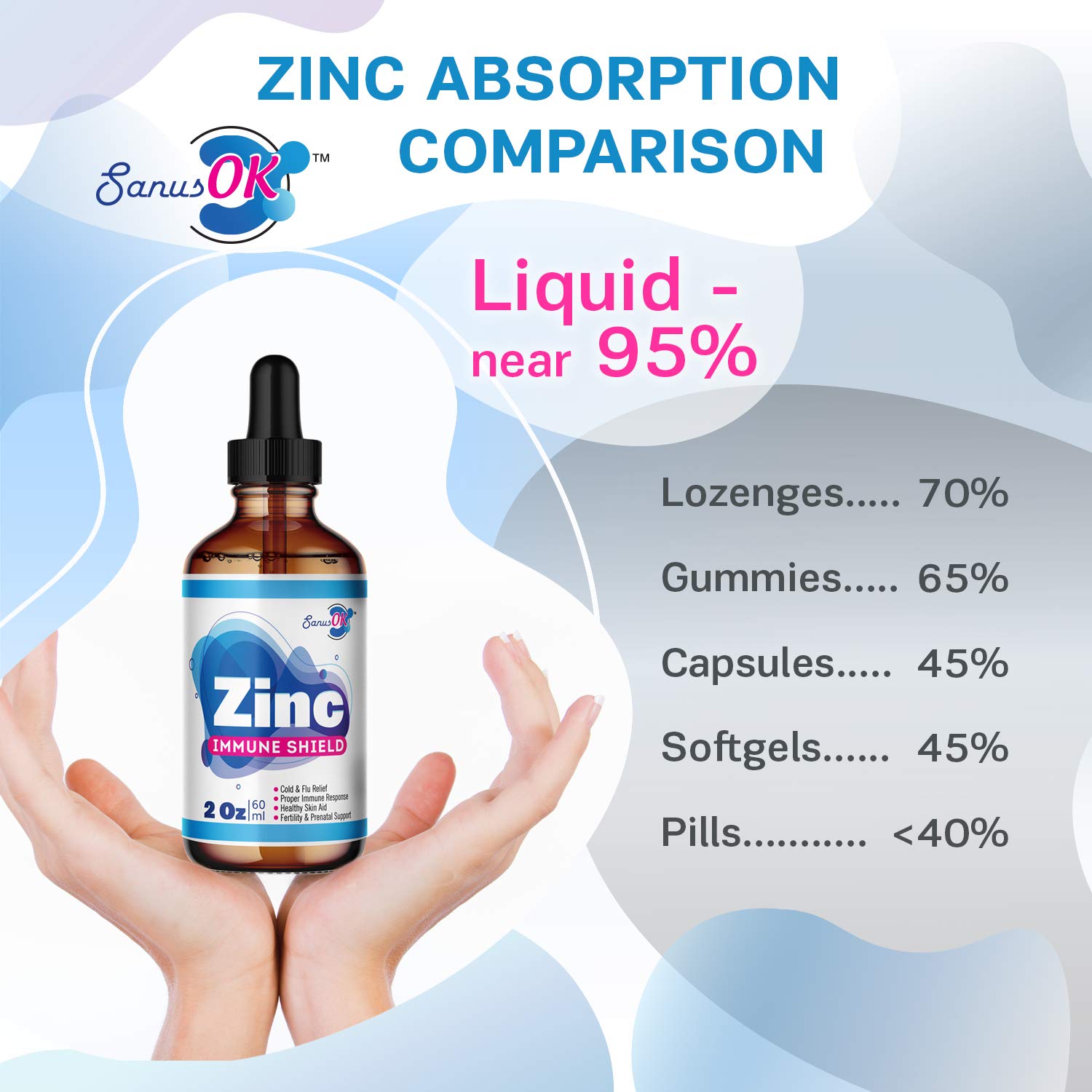 family-friendly organic zinc product